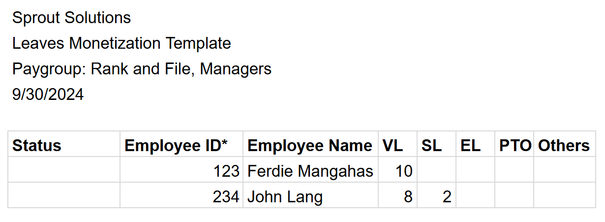 How to Process Leave Monetization in Sprout Payroll?