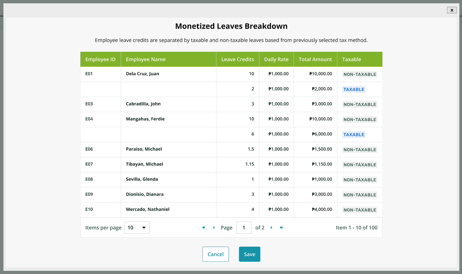 How to Process Leave Monetization in Sprout Payroll?