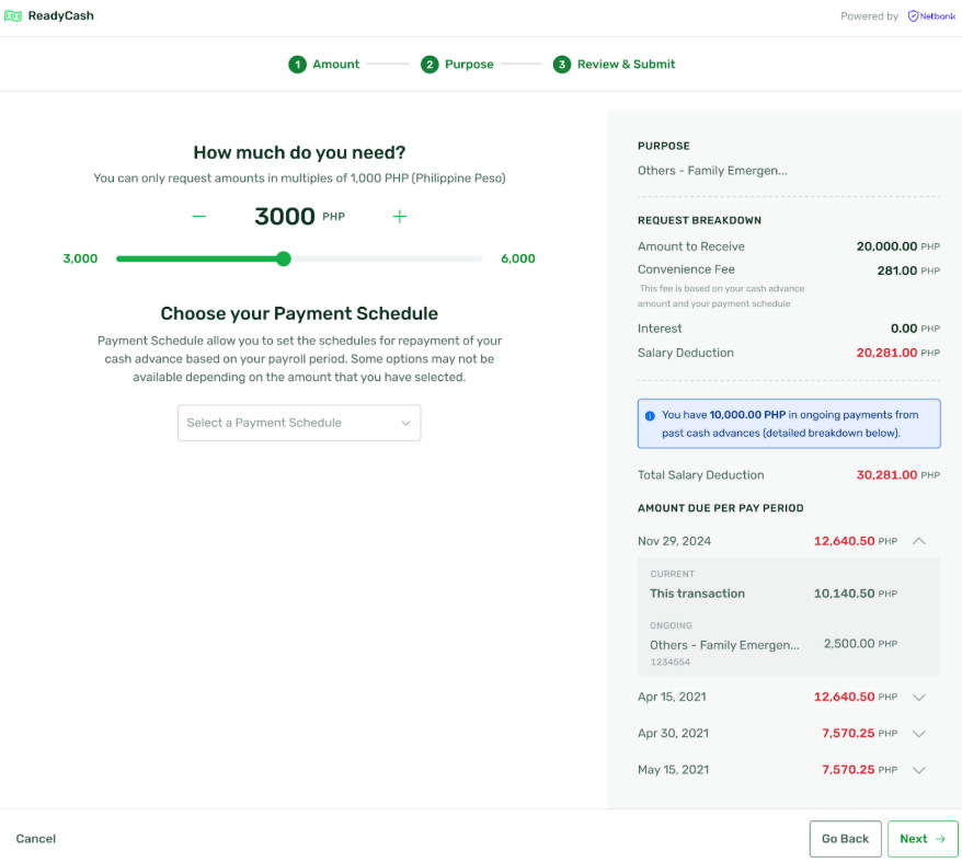 ReadyCash Credit Line