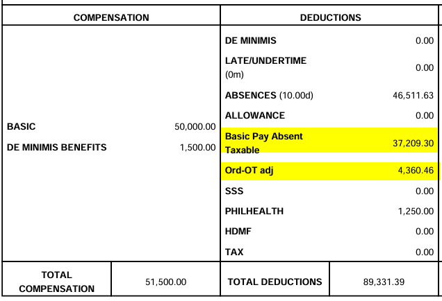 Import Attendance Adjustments Approved after Payroll Period
