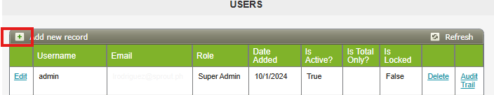 How Do I Add Another Admin User on Sprout Payroll?