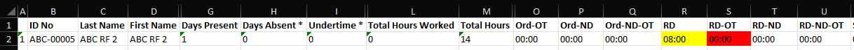 Rest Day Work in Sprout HR: Overtime or Not?