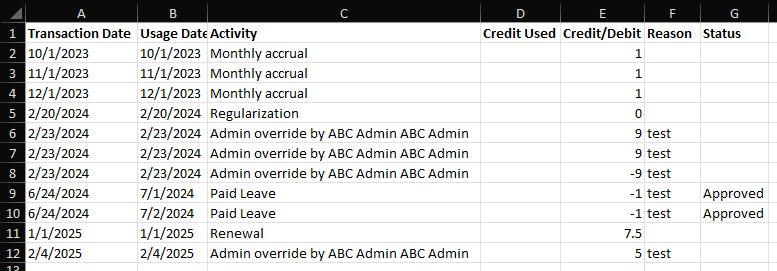 How to Generate Total Leave Credits