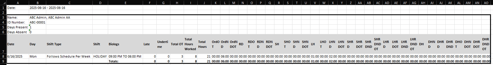 Attendance Report: More Detailed Version