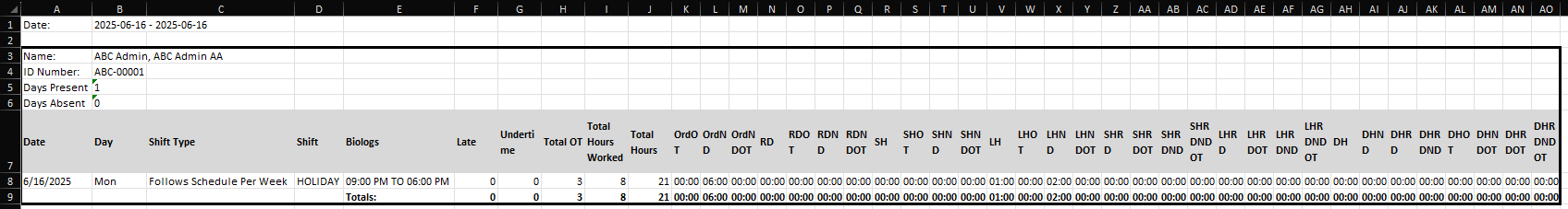 Attendance Report: More Detailed Version