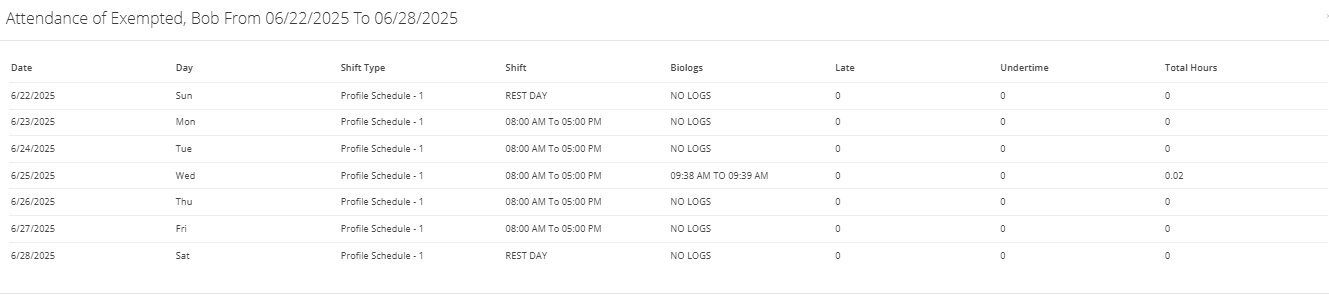 How Can I View My Attendance Report?