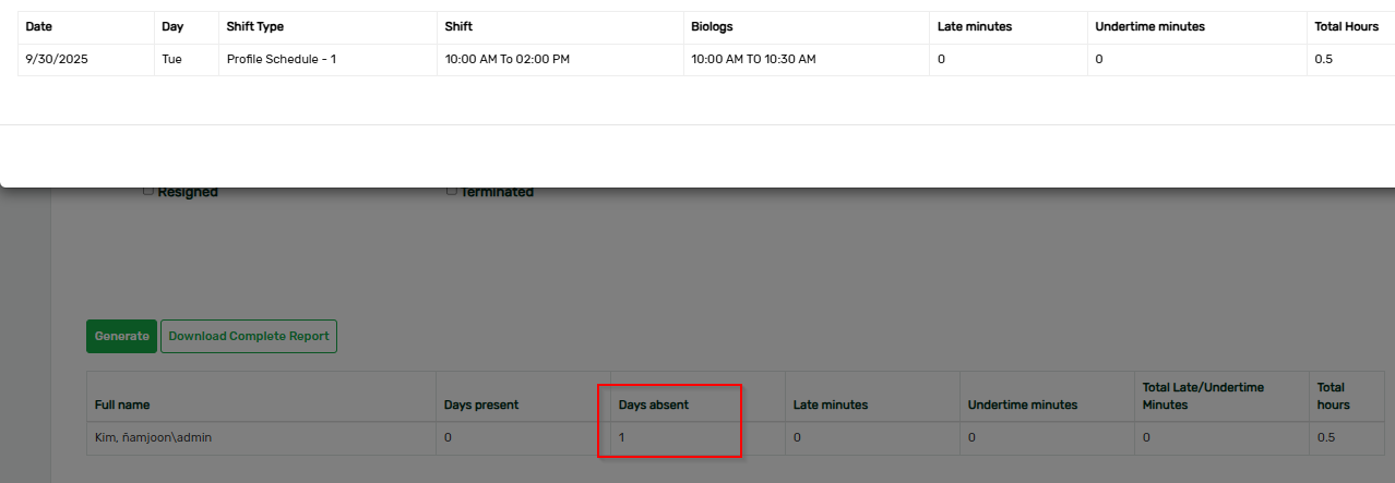 How does Auto-AWOL works in the Attendance Report?