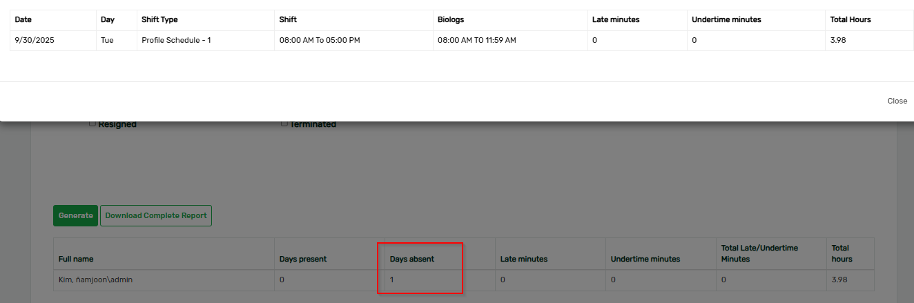 How does Auto-AWOL works in the Attendance Report?