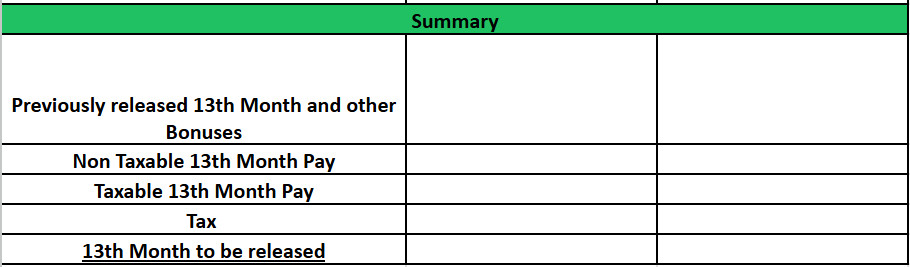 13th Month Report Breakdown
